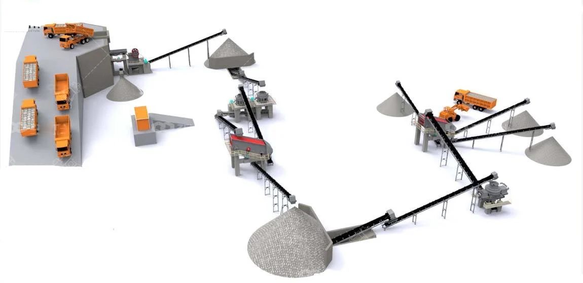 Sand Aggregate Crushing Production Plant – MINGYUAN